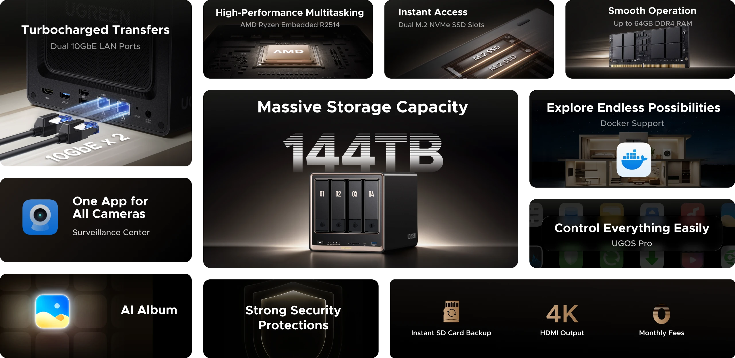 UGREEN NASync DXP4800 GT — Runs Your Whole Smart Home – UGREEN NAS CA